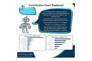 Resources – Arymalabs
