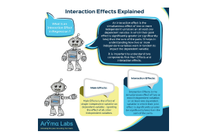 Resources – Arymalabs