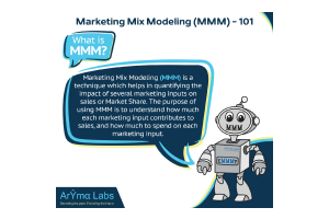 Resources – Arymalabs