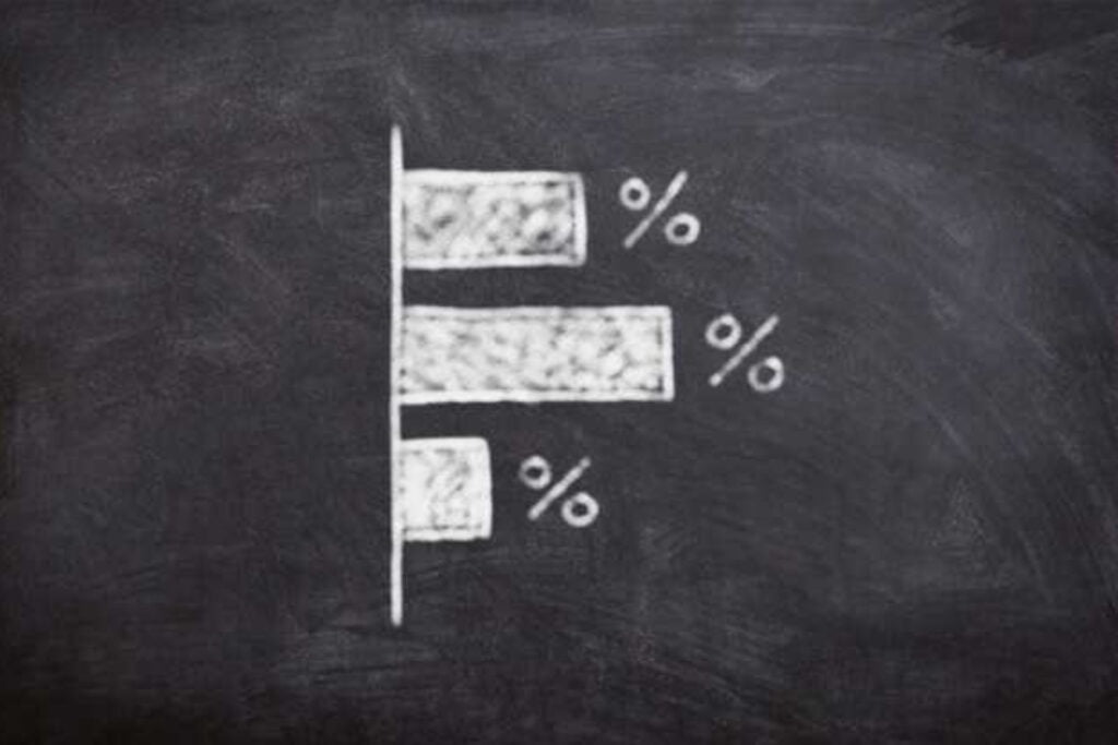 Market Mix Modeling 101 — Part 2 (Contribution Charts) - Arymalabs