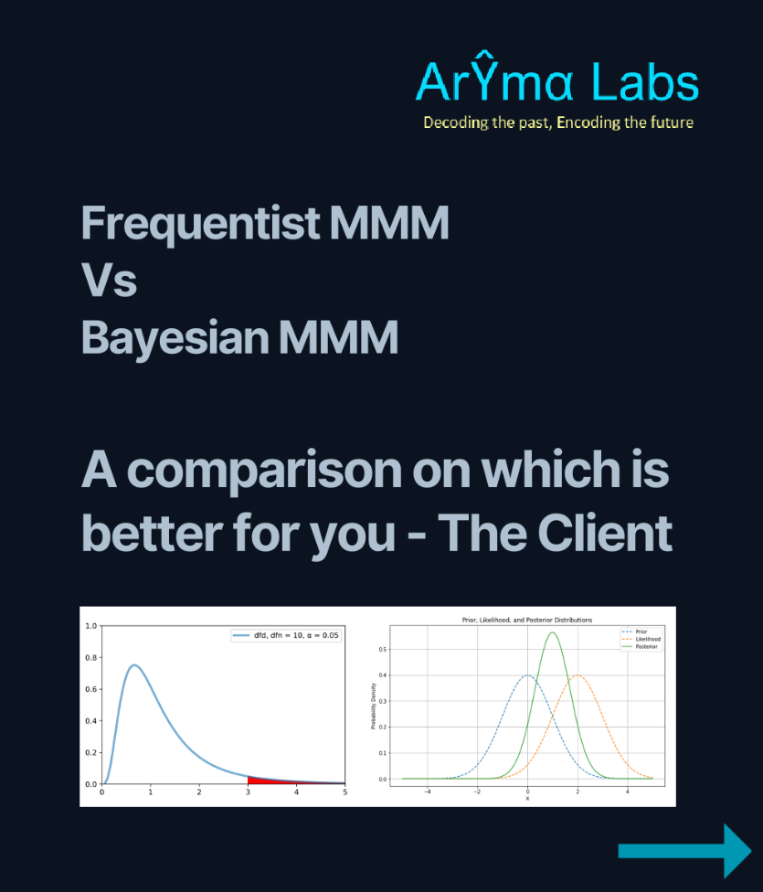 Bayesian MMM vs Frequentist MMM – Key Comparisons